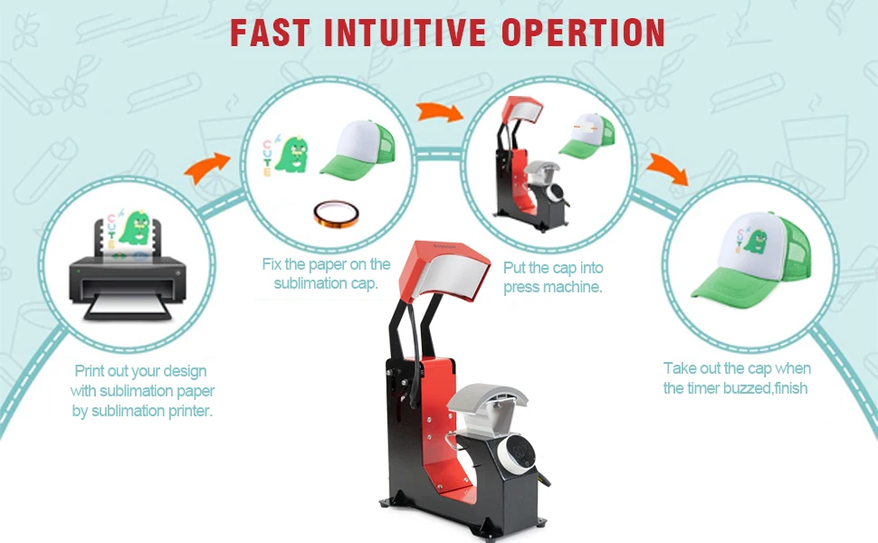 Freesub 2023 Popular Automatic Electric Cap Heat Press Machine Hat/cap ...