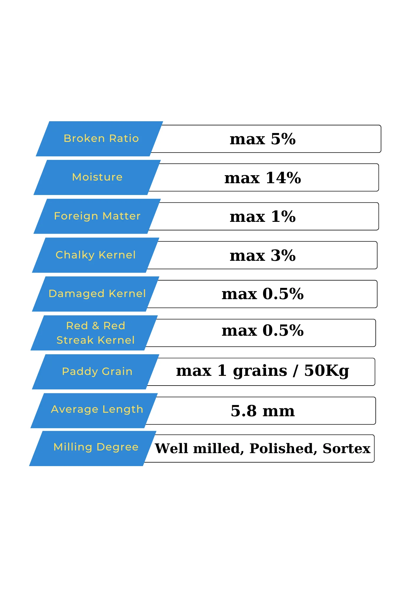 Calrose Rice Medium Grain Sushi Rice From Pacific in Vietnam Perfect ...