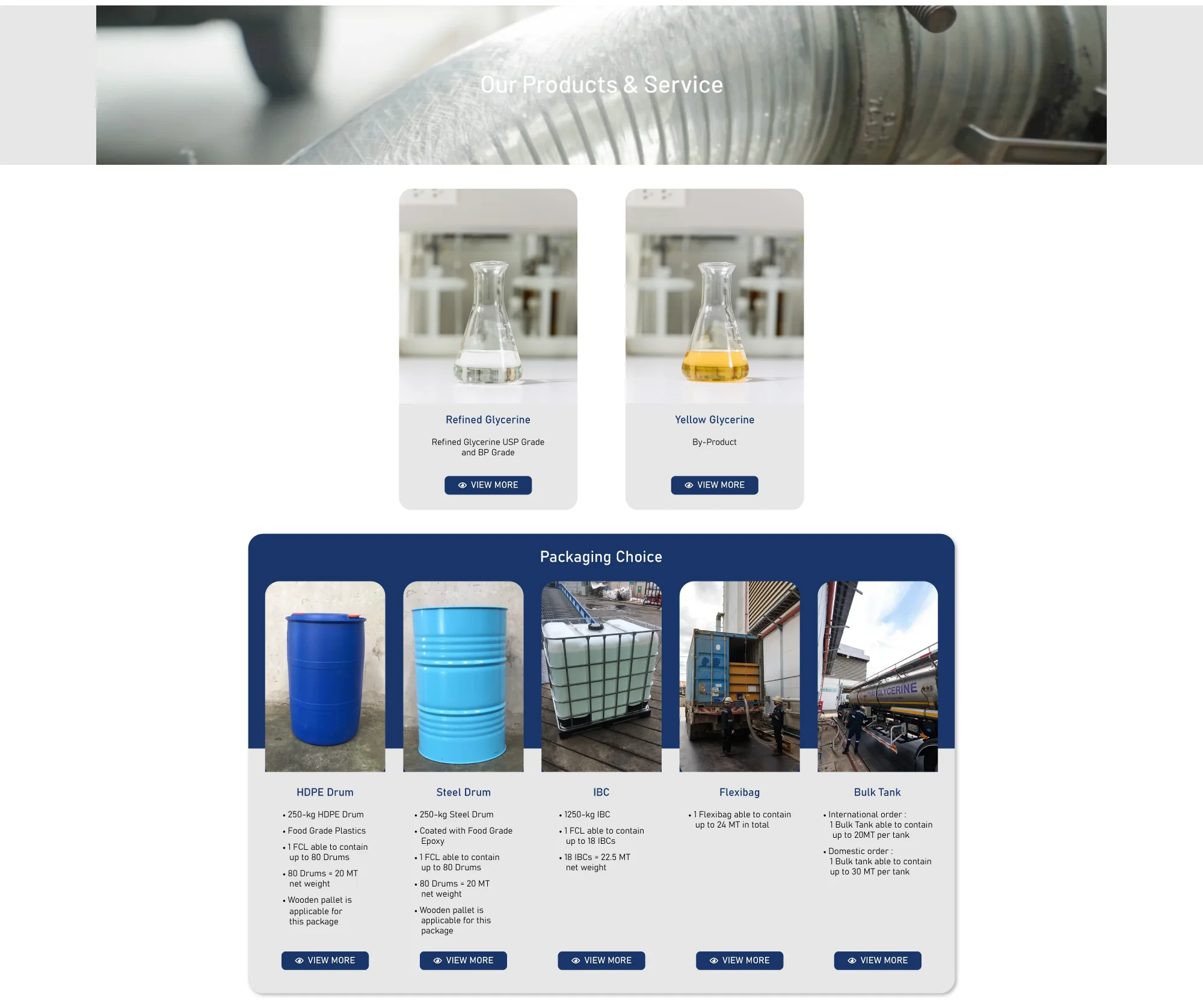 Reasonable Price Refined Glycerine 99.7% Bp/usp Grade With Standard ...