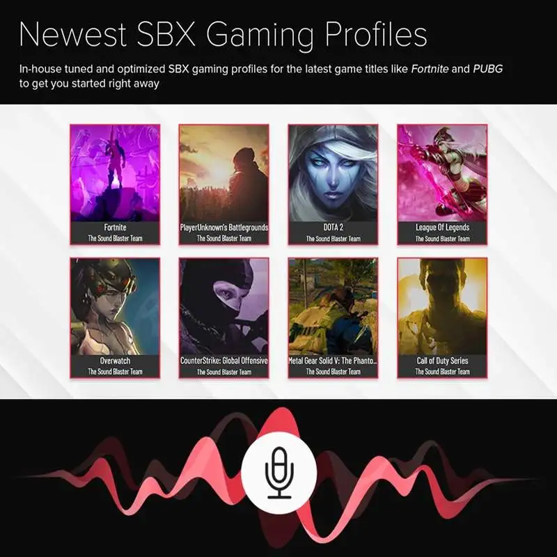 Creative Sound Blaster Z Se Pci-e Gaming Sound Card And Dac Headphone ...