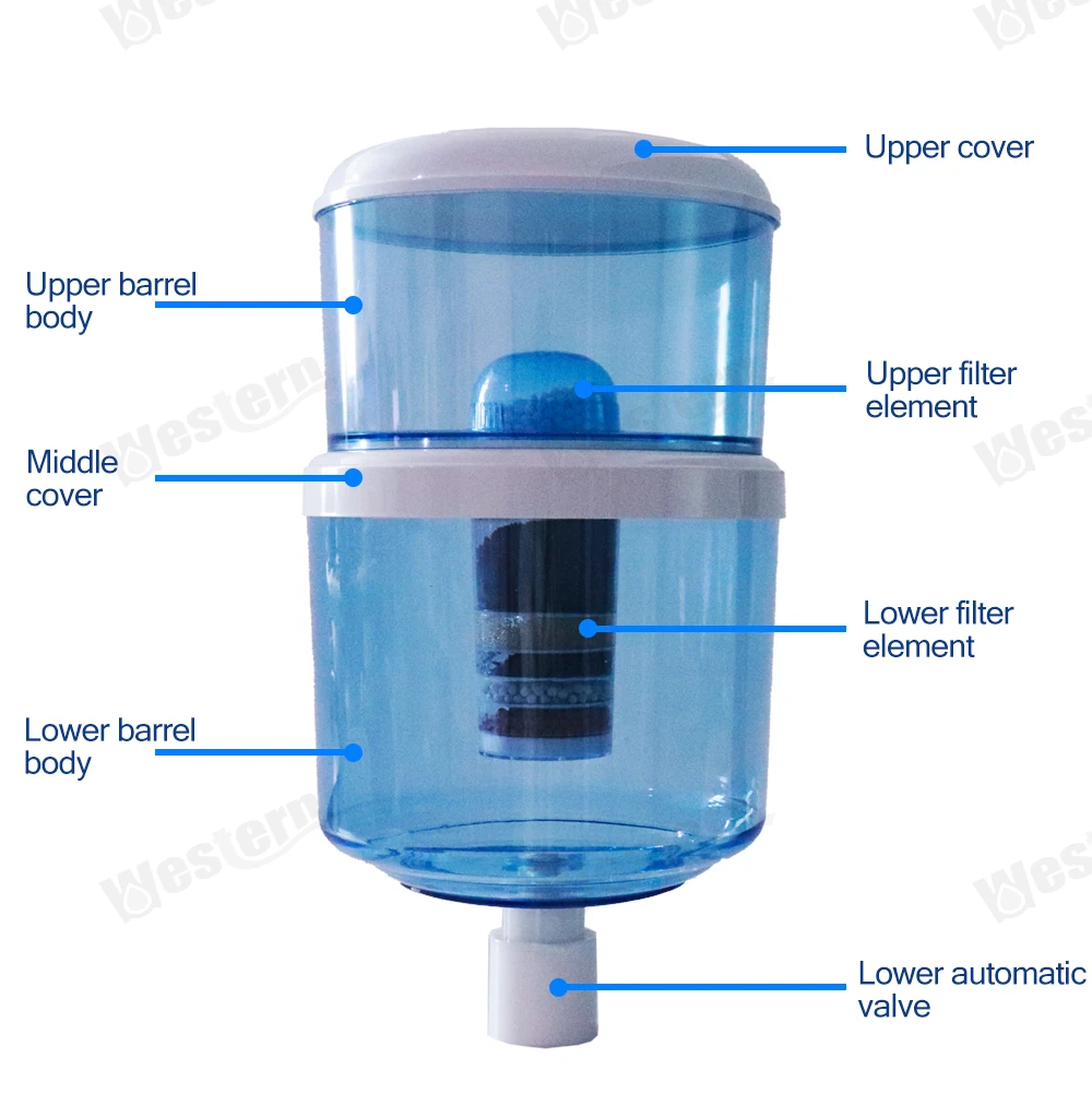 Cheap Price Alkaline Water Filter Purifier Mineral Water Pot 18L