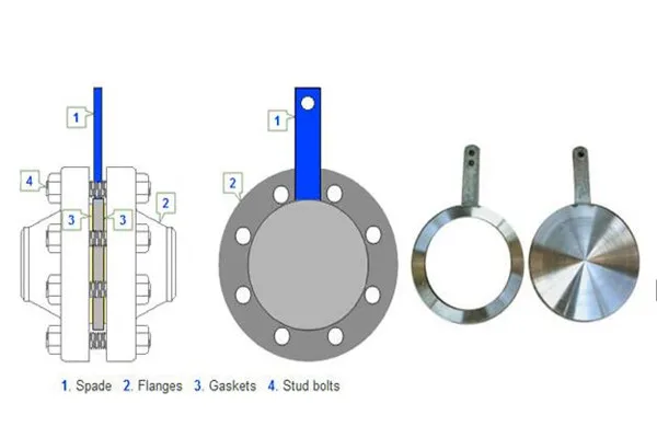 Asme B16.48 316l Rtj 6 인치 클래스 900 R45 스페이스 블라인드 플래그 - Buy 링 스페이스 플랜지 ...