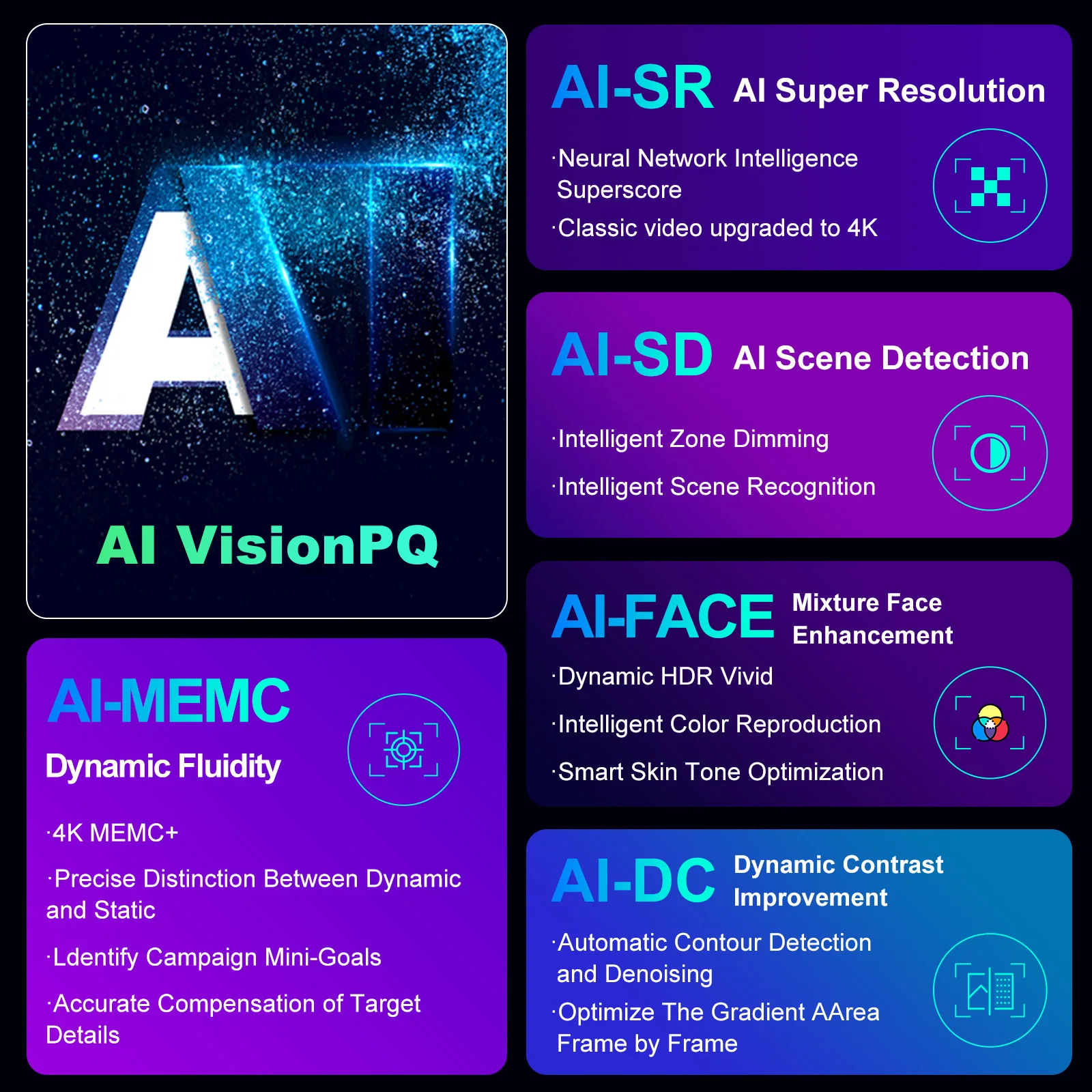 ATV 8K AI TV BOX H96 MAX M9S - Android 14.0 & Voice Control