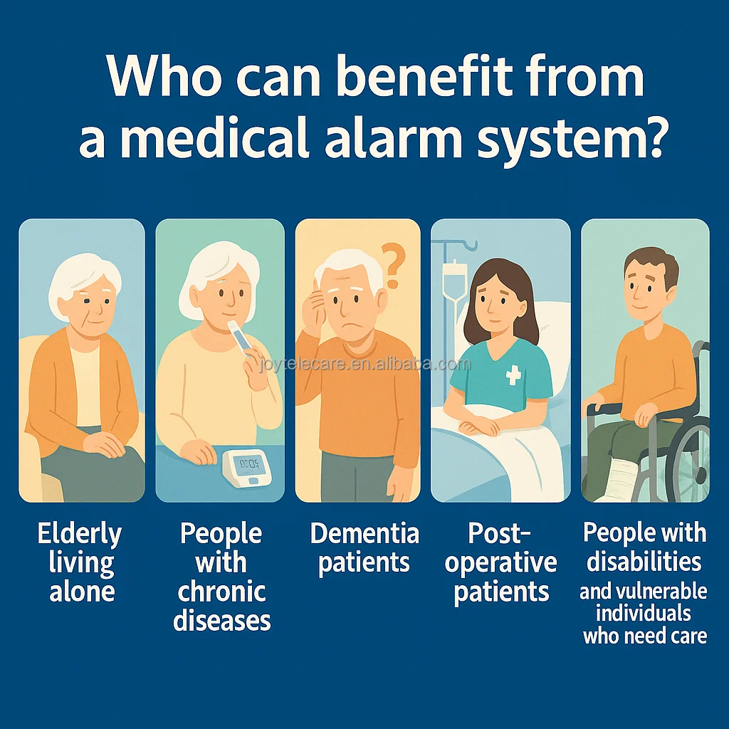 Elderly Smart Care System with Fall Detection & SOS Emergency Button ...