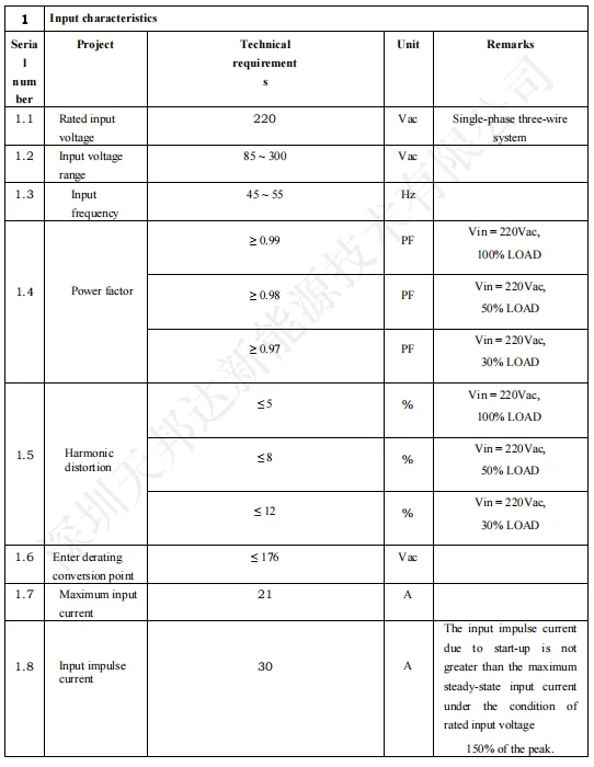 2000W Telecom Rectifier for BTS Power Supply - 220AC to 48V DC