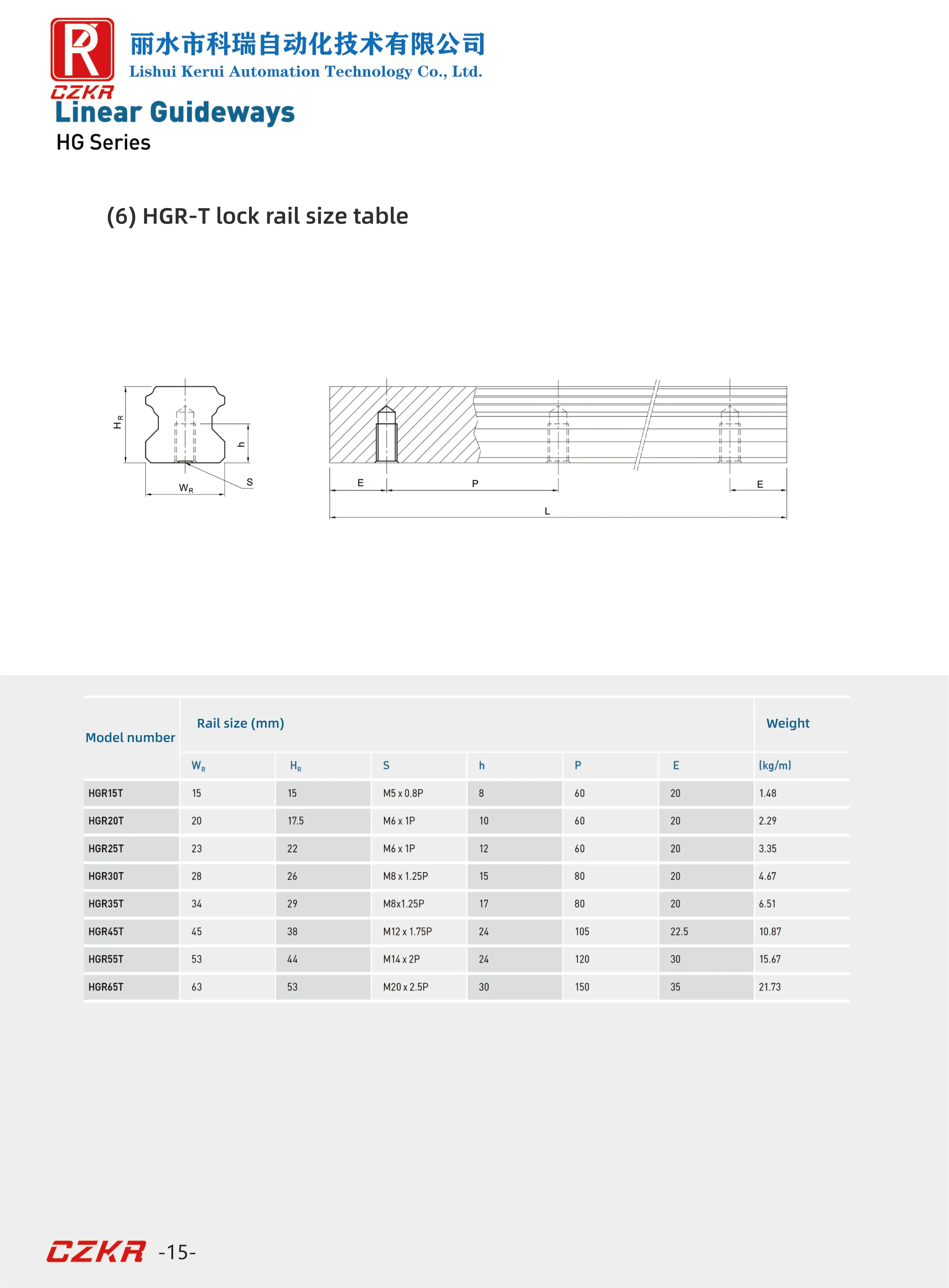 Linear Bearing Slide Block Hgw25cc Linear Guide Block With Wings Hgw