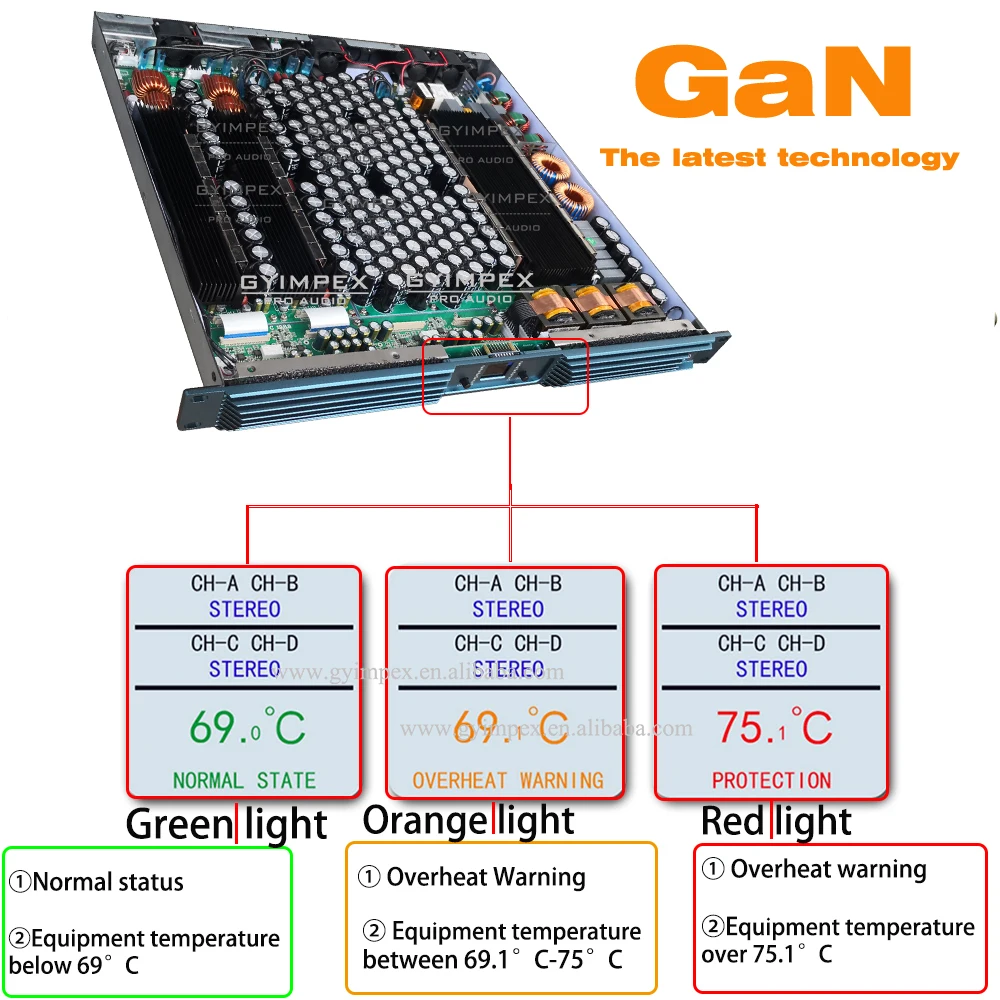 Gan Latest Technology High Powered Subwoofer Power Digital Amplifier ...