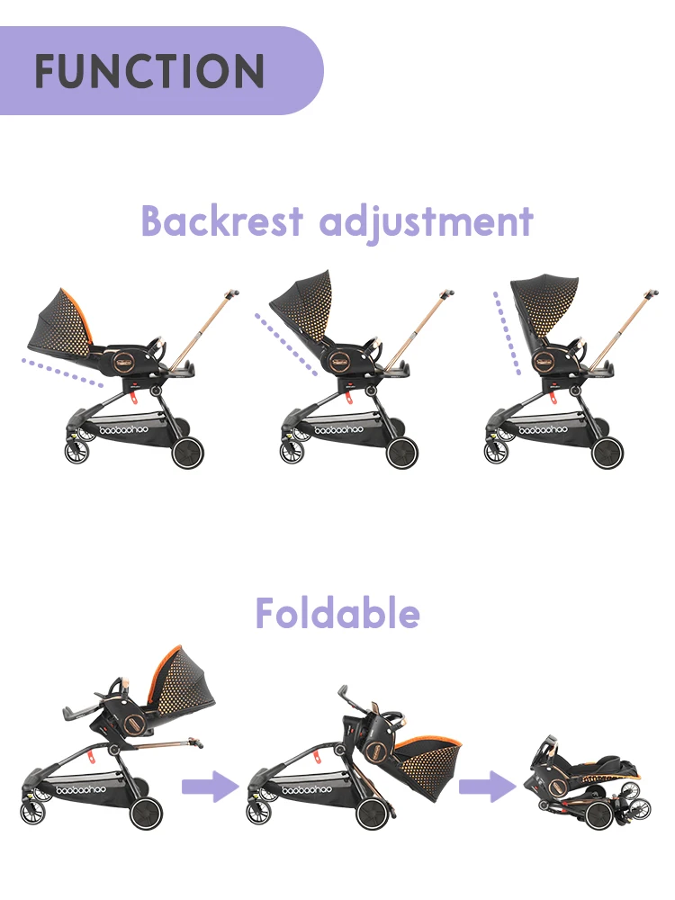 Baobaohao V9 Luxury Baby Stroller - Lightweight Travel Pram for 0-3 ...