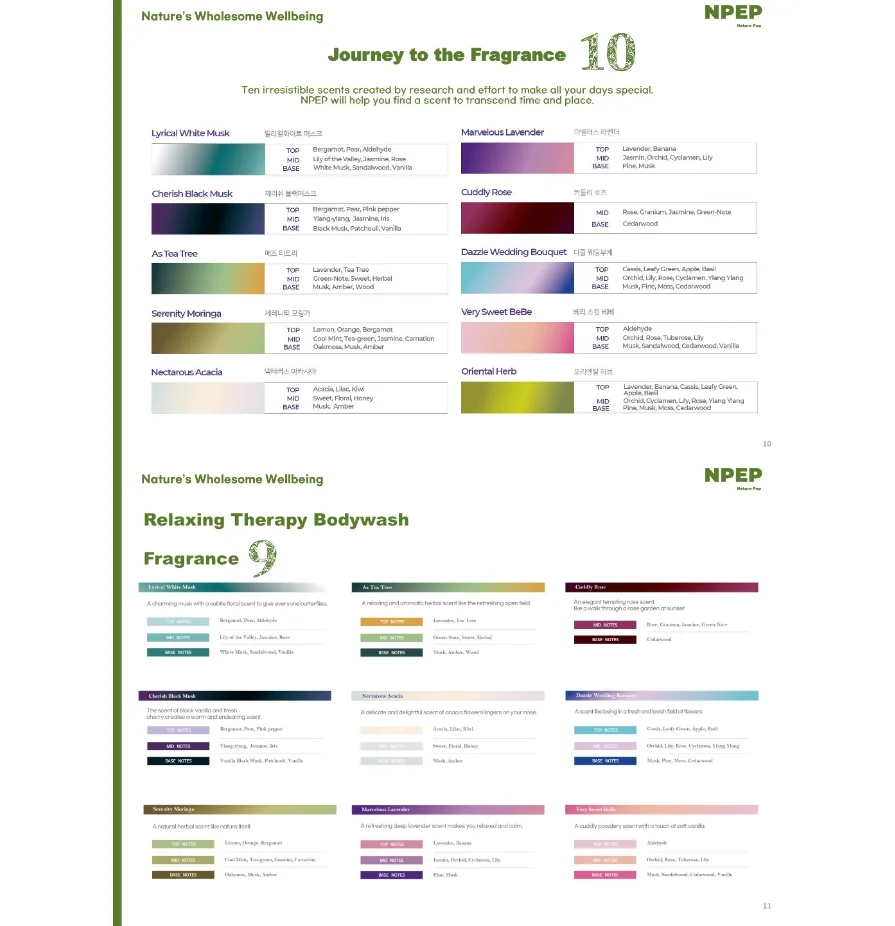 [npep] Original Botanic Anti Hairloss Treatment Pro Edition By Oriental ...