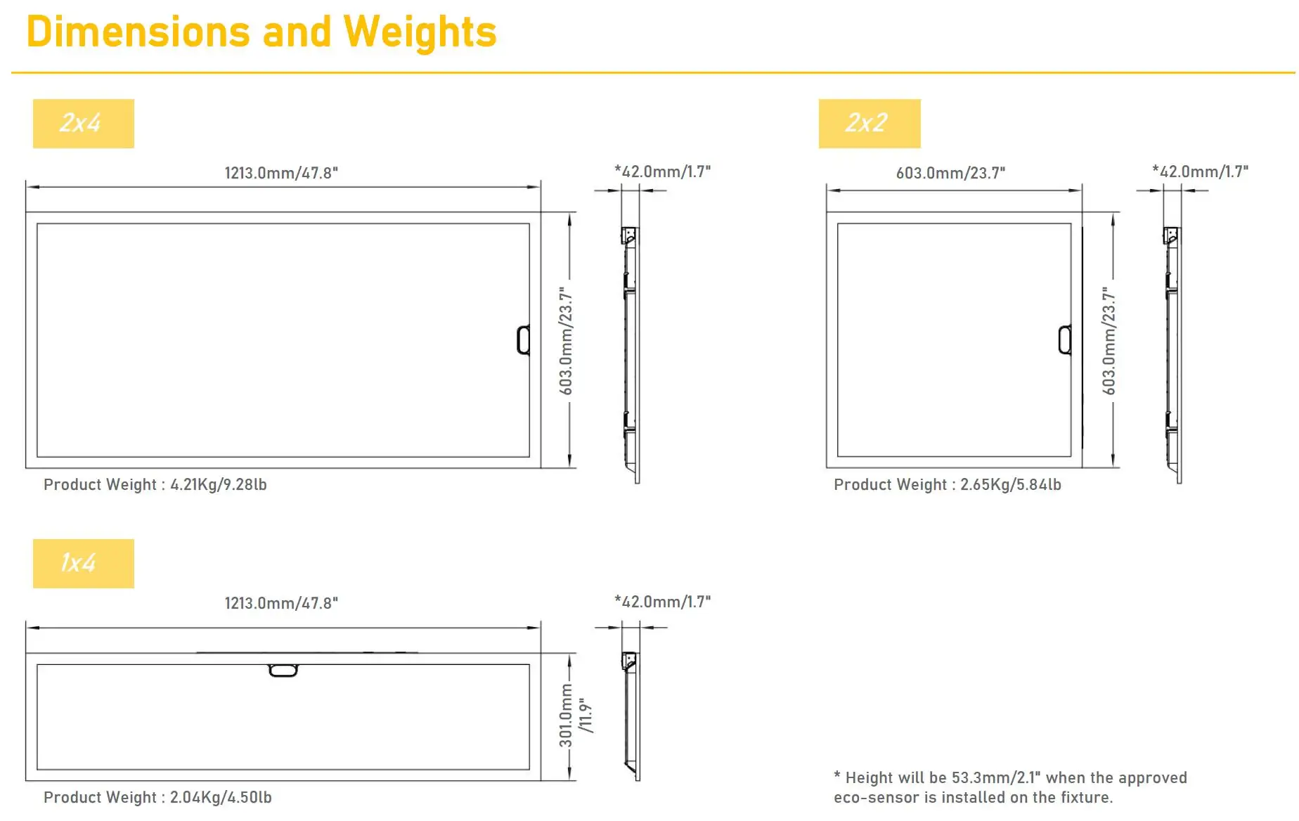 120-277v Backlit Led Panel Light CCT and Power Tunable Wireless with ...
