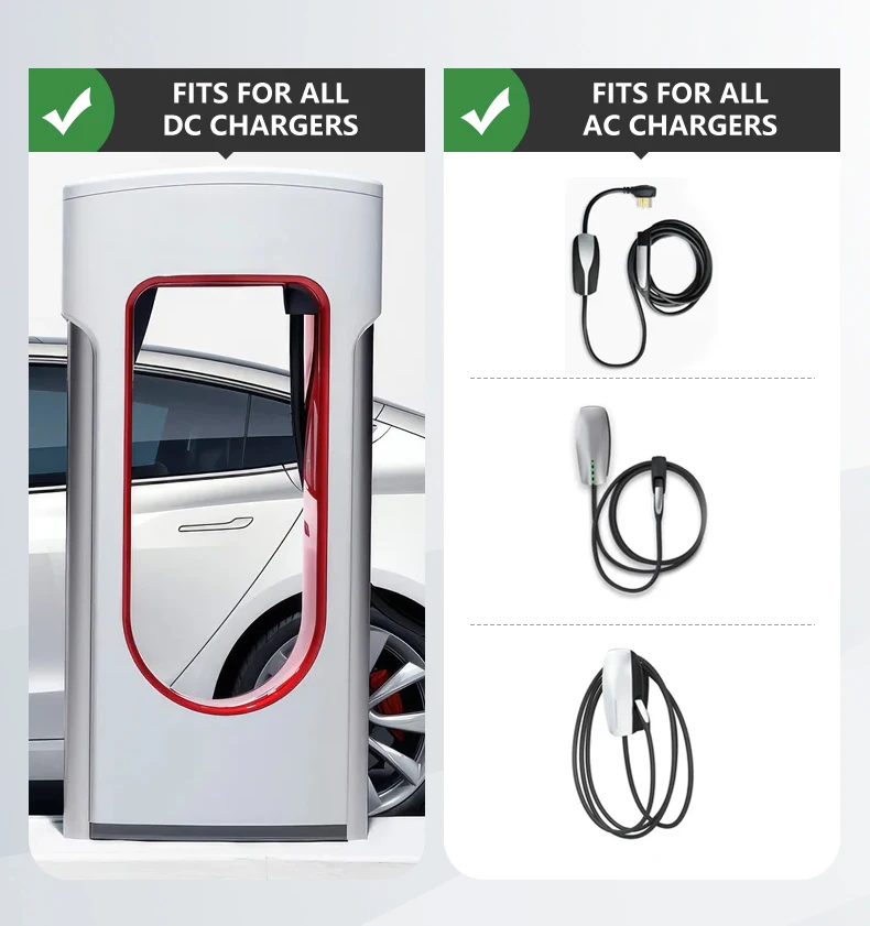 250A AC+DC Fast Charger Connector Type2/CCS2 to Tesla Ev Adapter Europe ...
