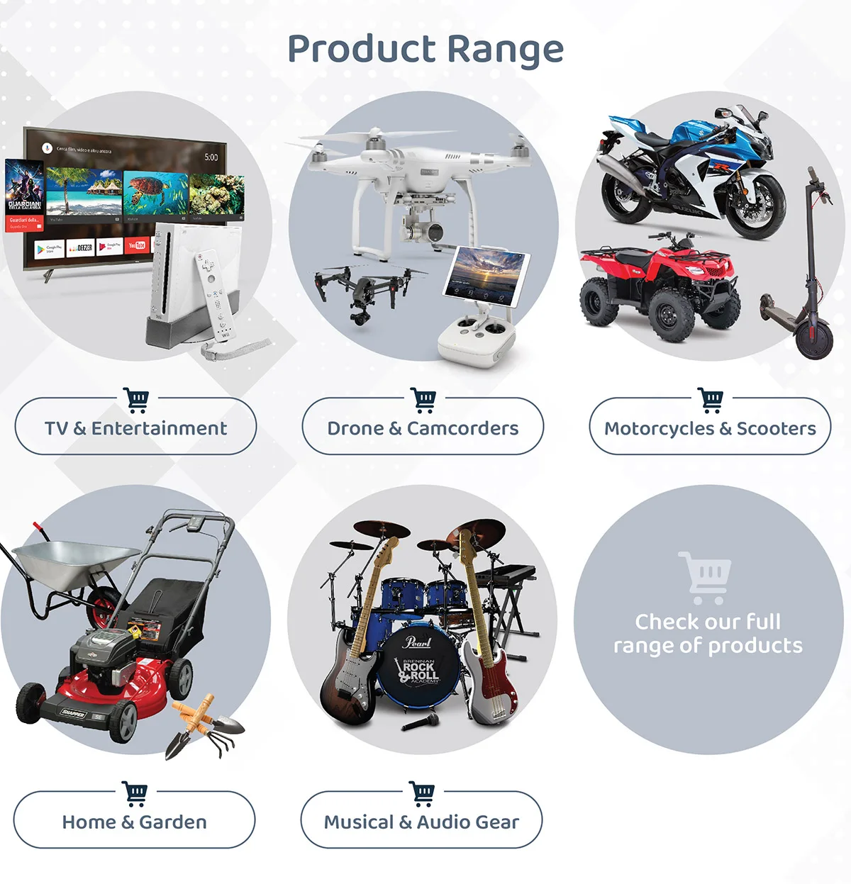 2023 Pst 150-18 150cc Trike 3-wheel Scooter Air-cooled Automatic ...