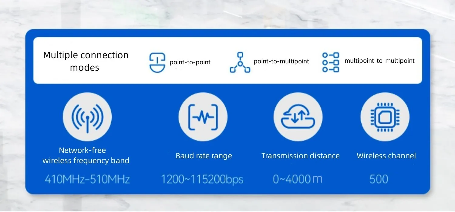 Dtech Usb Rs232 Rs485 To Lora Wireless Serial Data Transceiver Module ...