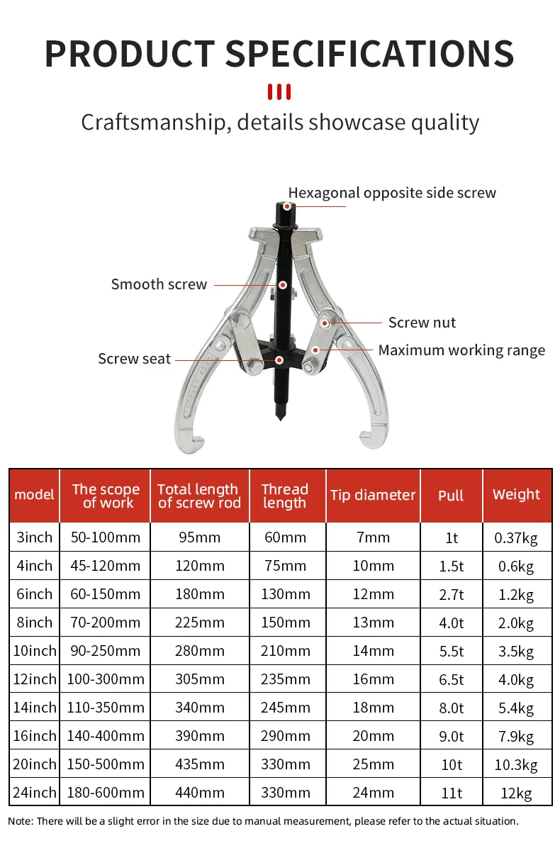 Three-jaw Bearing Puller Gear Puller Automotive Extractor Blind Hole ...