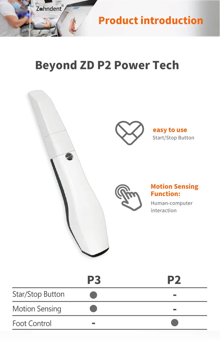 Cad/cam Dental Precio Intraoral Scanner Precise Dentistry Laboratory ...