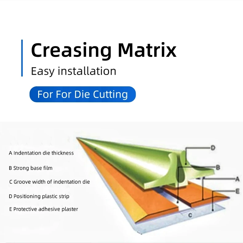 Cqt- Creasing Matrix For Die Cutter Creasing Machine Die Cutting ...