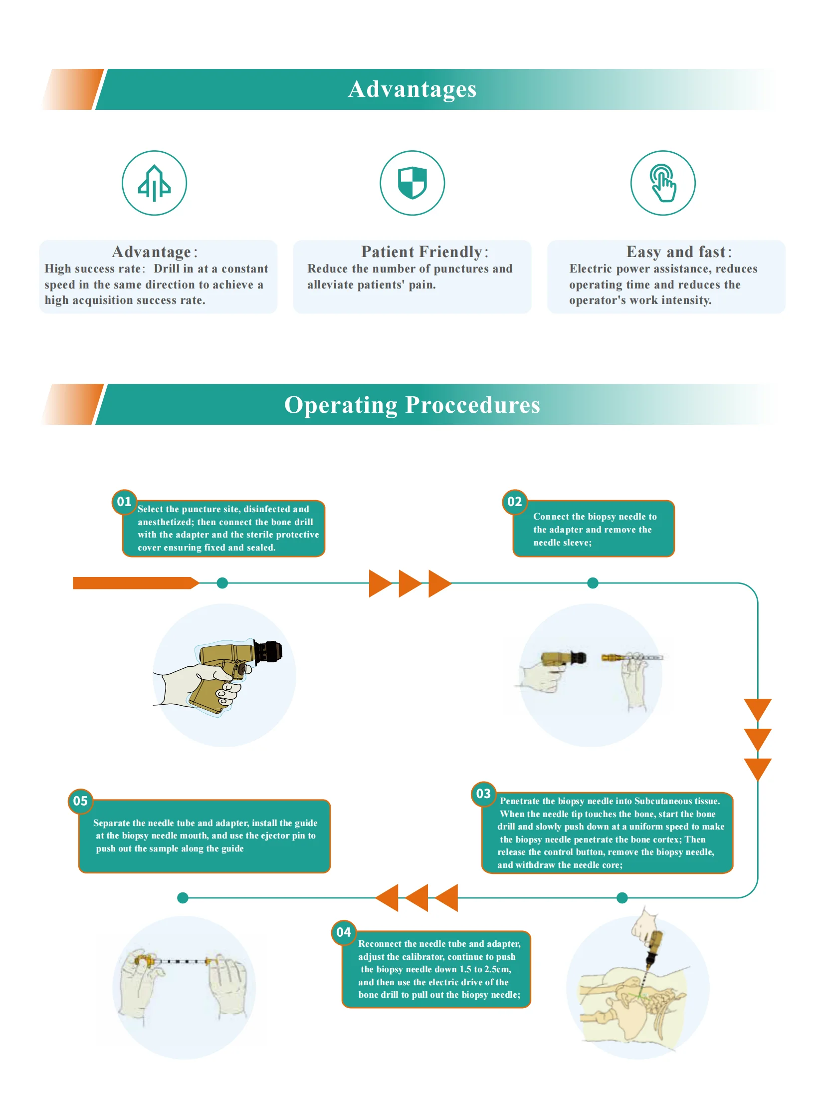 Powered Bone Marrow Biopsy System Powered Bone Drill System| Alibaba.com