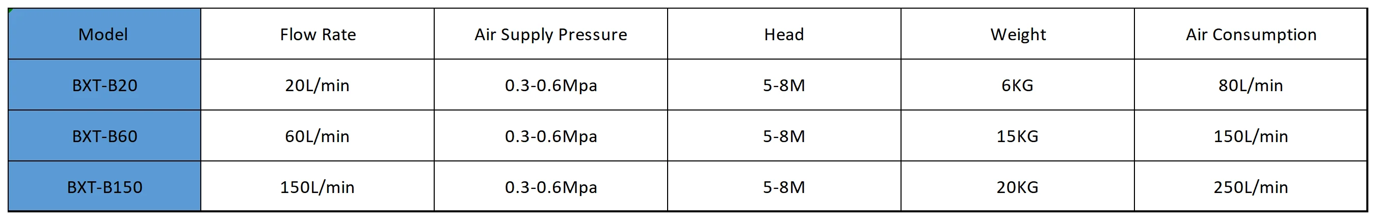 Solvent Recovery Machine Fully Automatic Cnc Explosion-proof Alcohol ...