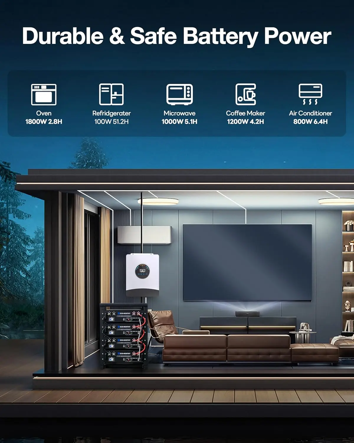Energy Storage Stackable Server Rack Mounted Solar System RS485 CAN ...