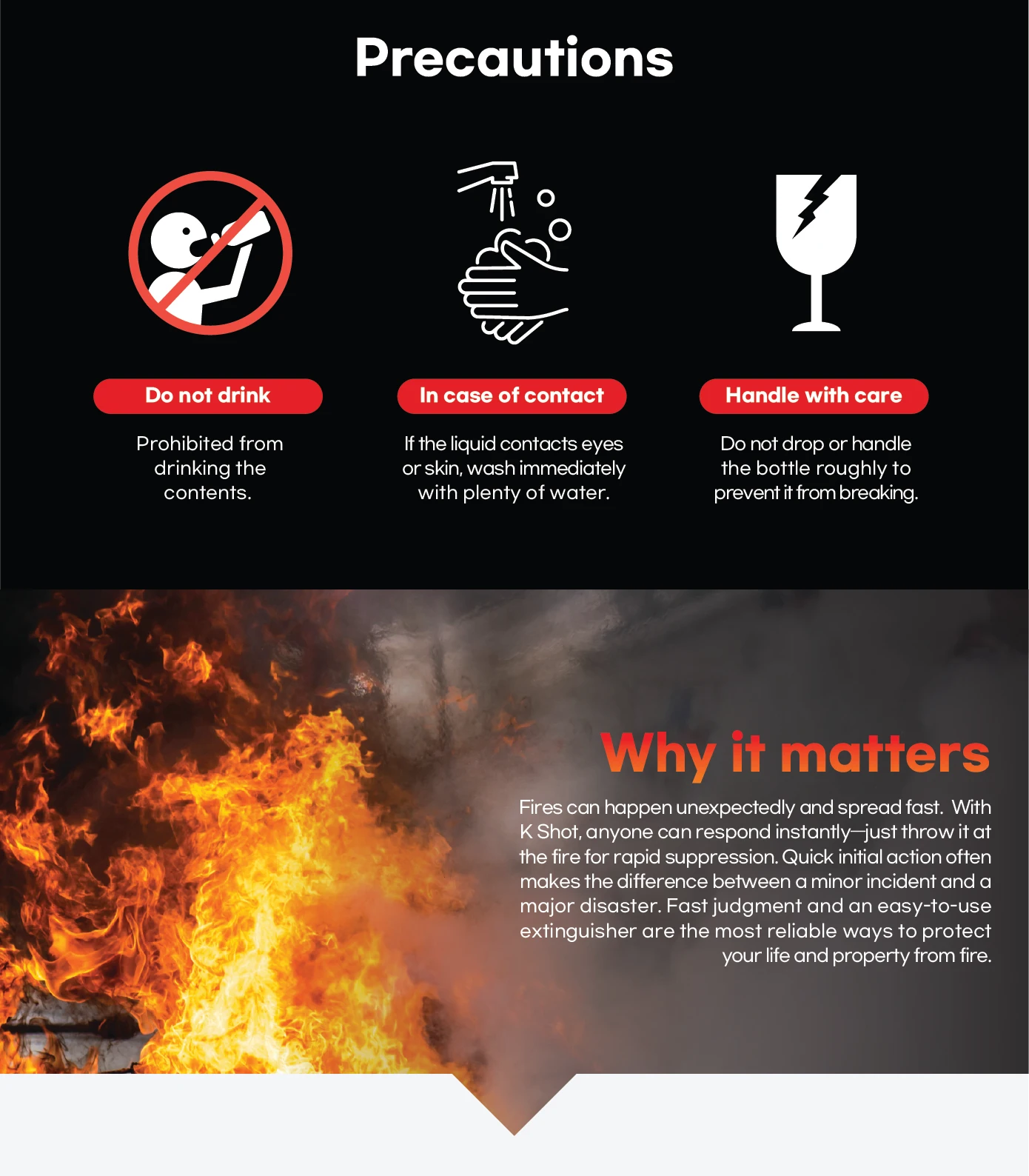 Portable Kitchen Fire Extinguisher - K-SHOT Throw-type Fire ...