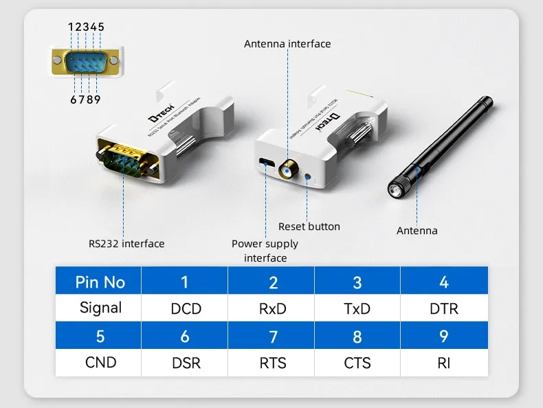 DTECH IOT5064B Smart Data Logger - RS232 Serial BT Adapter