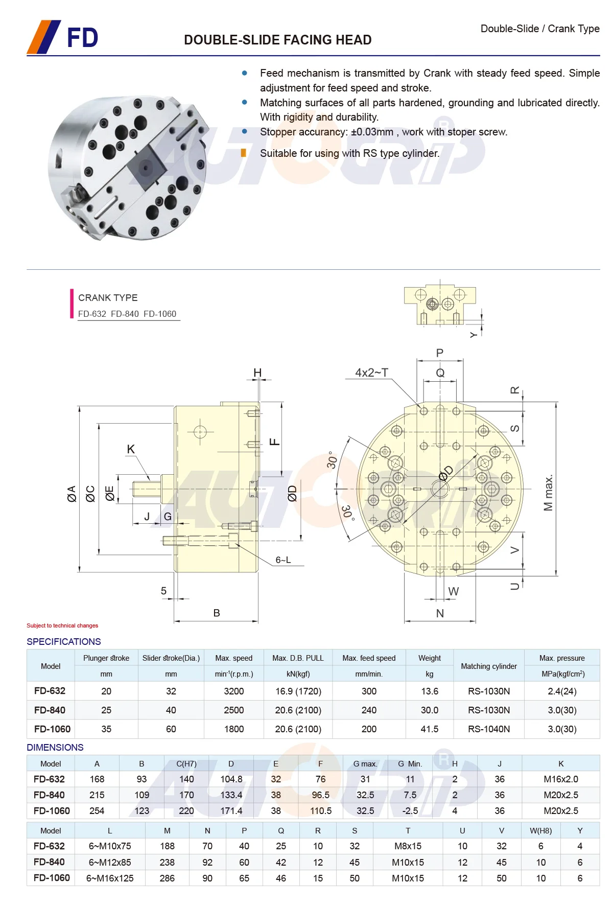Double Slide Facing Head For Boring Machine - Buy Double Slide Facing ...