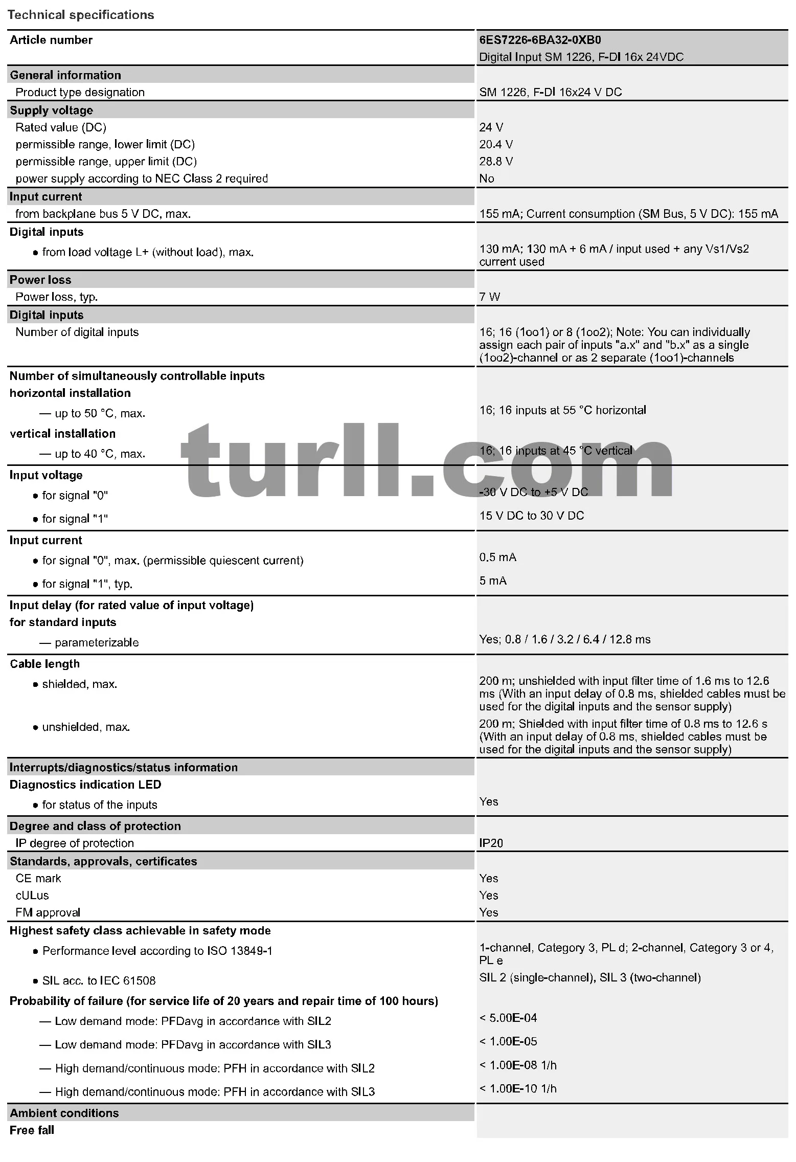 Siemens Simatic S7-1200 Sm 1226 Fail-safe Digital Input F-di 16x 24 V ...