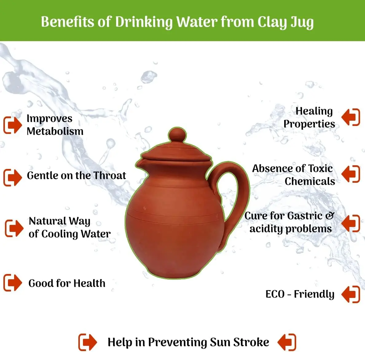 Traditional Village Decor Terracotta Water Jug,Wholesale Pitcher ...