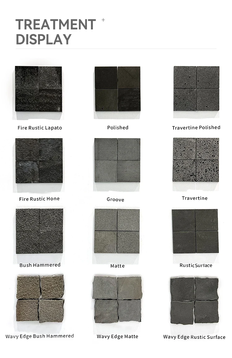 Natural Volcanic Black Basalt Stone Tiles for Walls - Durable Pumice ...