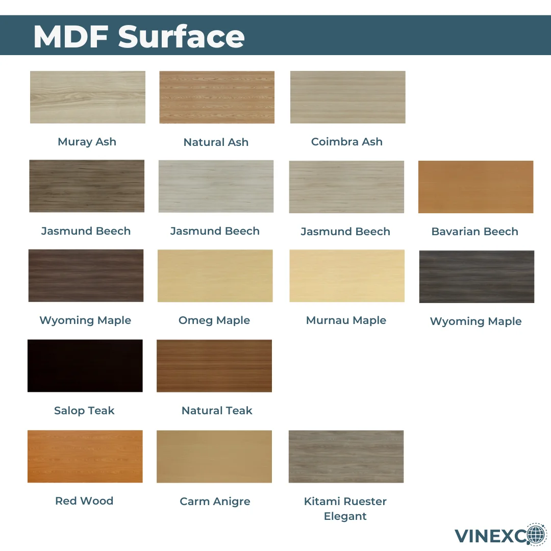 Wholesales Mdf Standard Size 1220*2440mm Plain Mdf Board 3mm 2mm 1mm ...