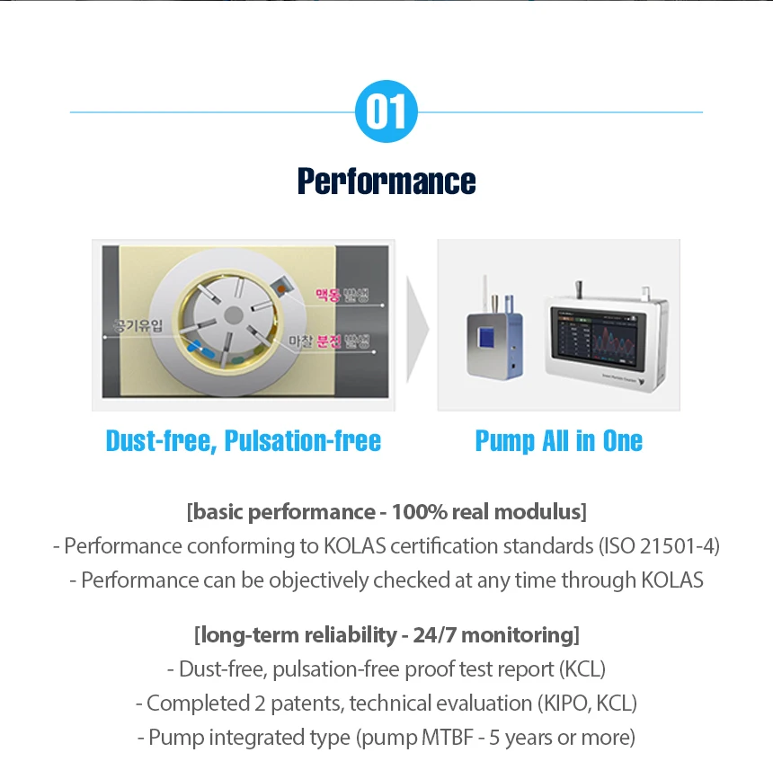 [keiti] Spc-5000 Centrifugal Pump Eco-friendly Industrial Pump For High ...