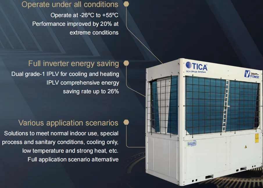Tica Modular Inverter Air-Cooled Scroll Chiller 33.5kw