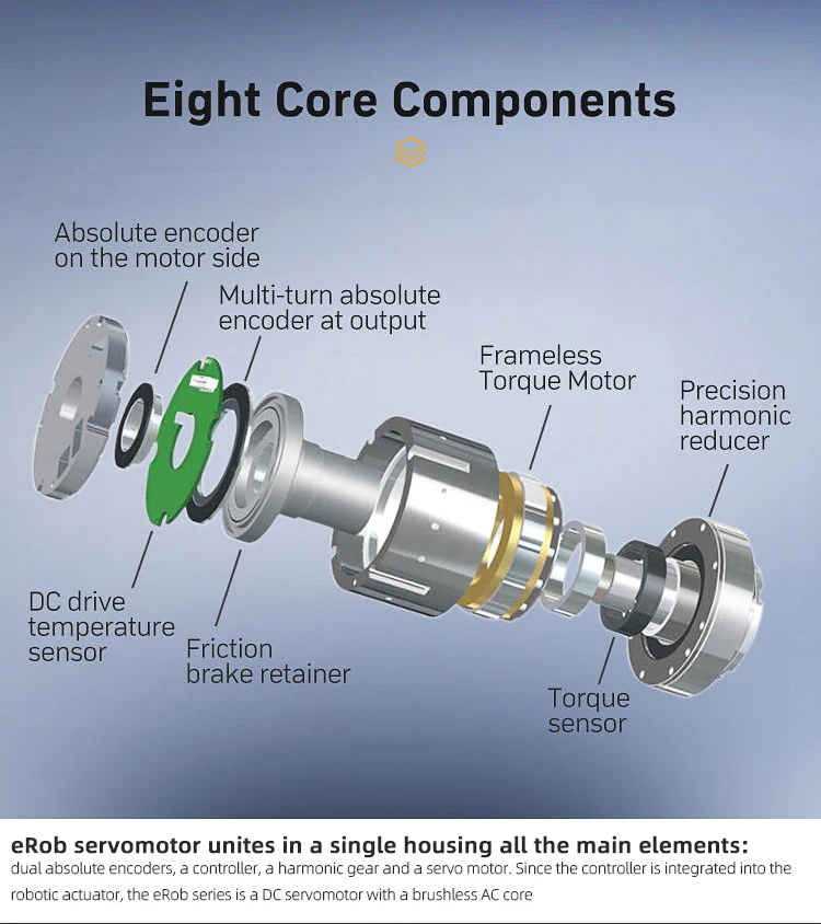 Jupiter Factory Outlet Robot Joint Module 12V 48V High Torque Robot ...