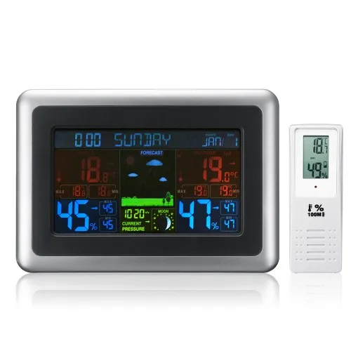 Alibaba.com: Wireless Indoor Outdoor Thermometer with Atomic Clock and ...