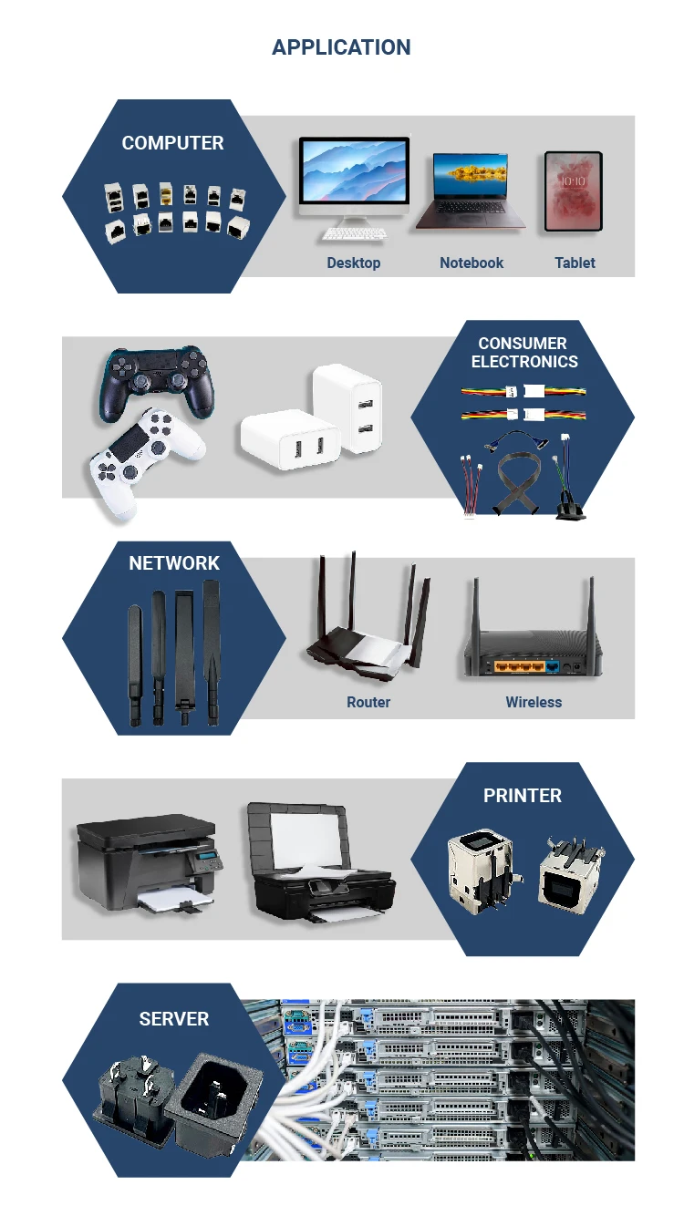 1x1 Rj45 Female Ethernet Socket Connector Tab Down Shielded 8p8c Cat5 ...