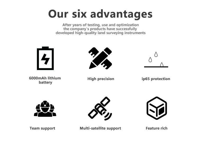 Maskura Cube RTK - Precision GNSS Receiver with 6000mah Battery