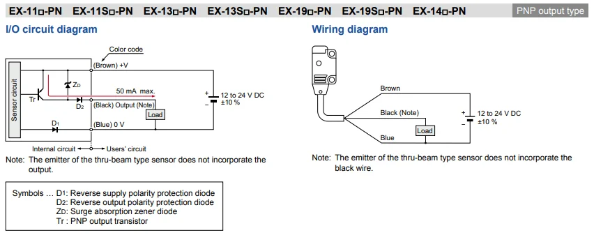 EX-11EB-PN Ultra-Slim Photoelectric Sensor - 15cm PNP