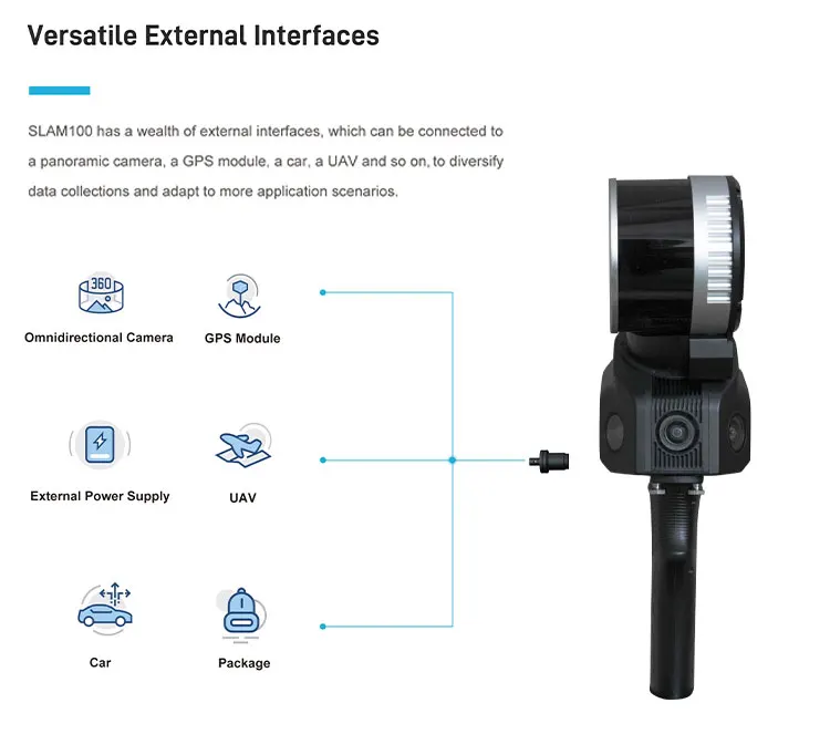 Slam100 Industrial Low Cost Handheld Building Suverying Modeling 3d ...