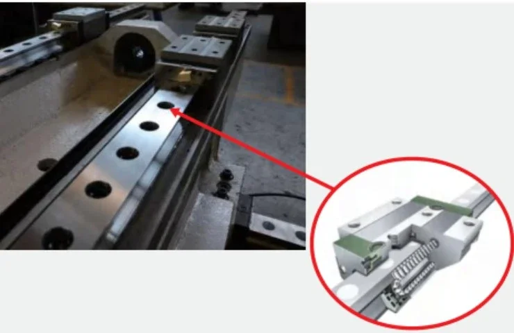 Interchangeable Rolling Linear Guideway Guide Rail for CNC Milling ...