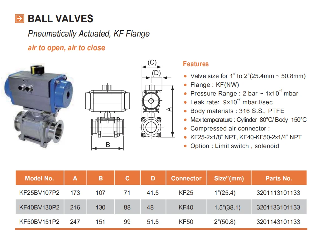 Stainless Steel 3pc Vacuum Ball Valve - Buy Vacuum Ball Valve,Ball ...