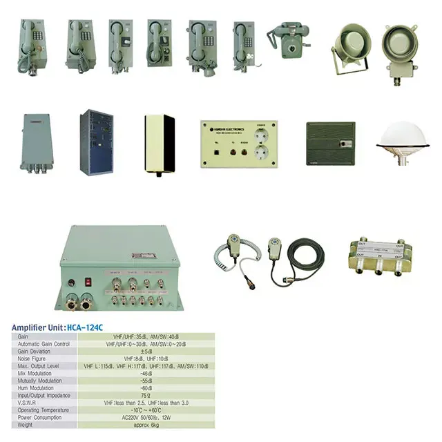 Cmr Korea2. Marine Telephone System - Buy Marine Telephone Sound ...