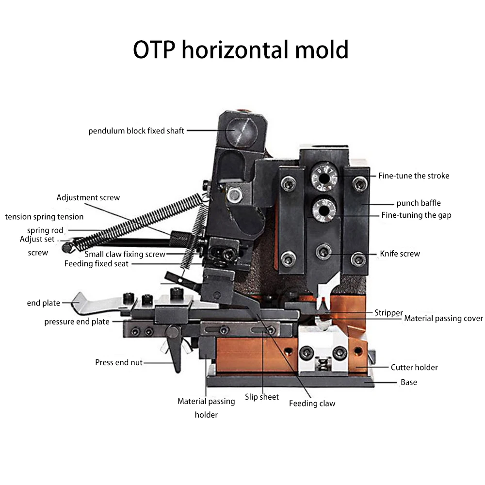 Customized Otp Terminal Crimping Moulds Applicator Die for Terminal ...