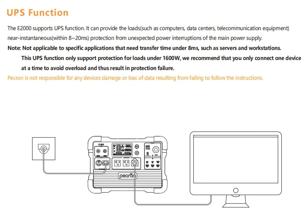 Pecron E2000 UPS - Ultimate Emergency Portable Power Station