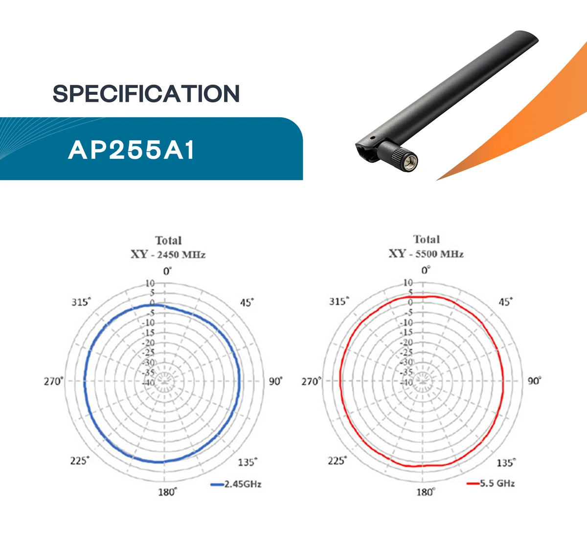 Wifi 5GHz antenna with SMA male| Alibaba.com