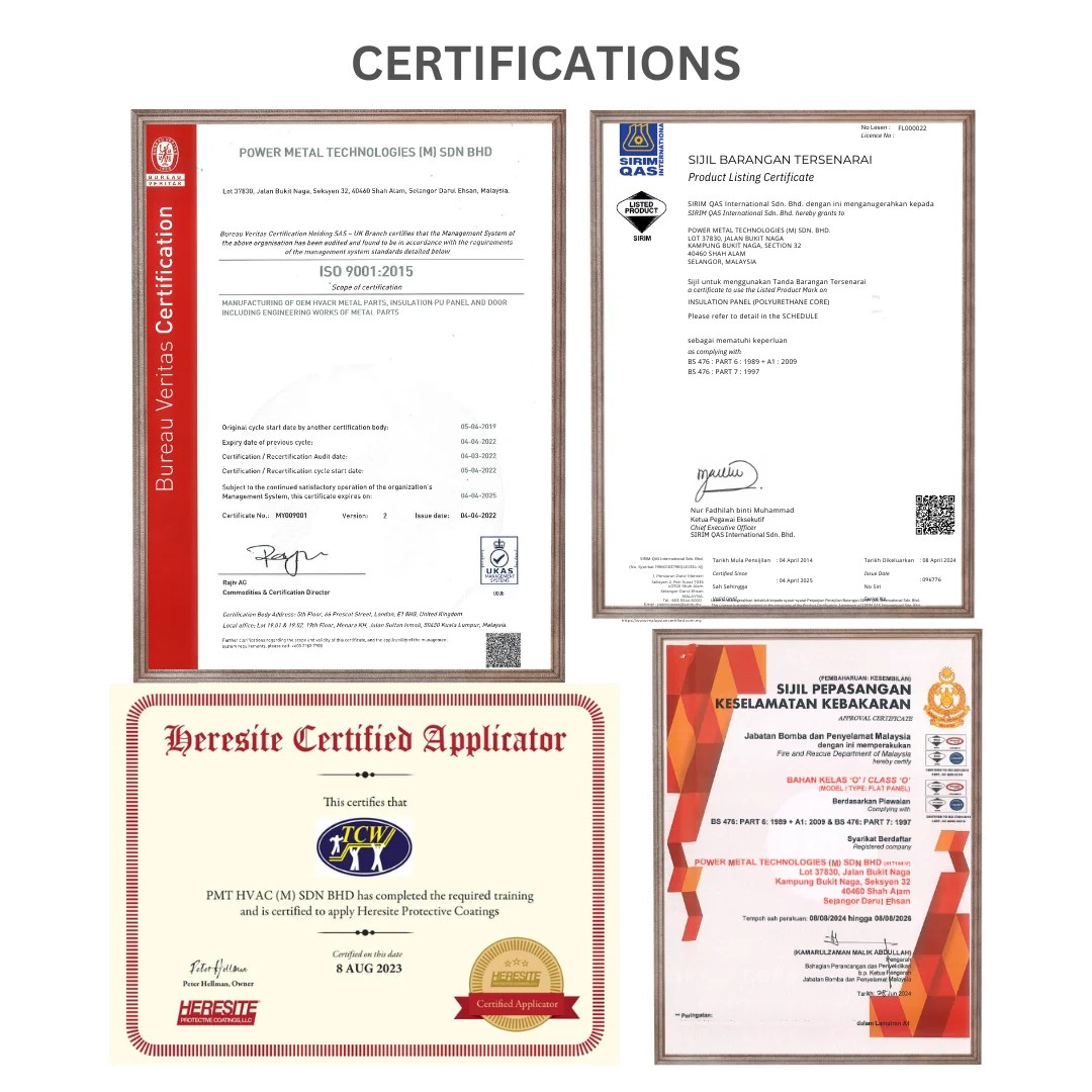 Alibaba.com: Optimal Performance High Static Ducted Air Conditioners ...