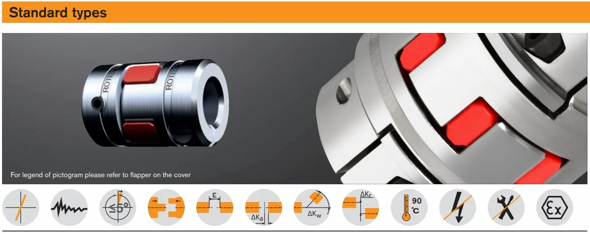 Ktr Rotex Gs14 Aluminium Flexible Shaft Coupling - Buy Aluminium ...