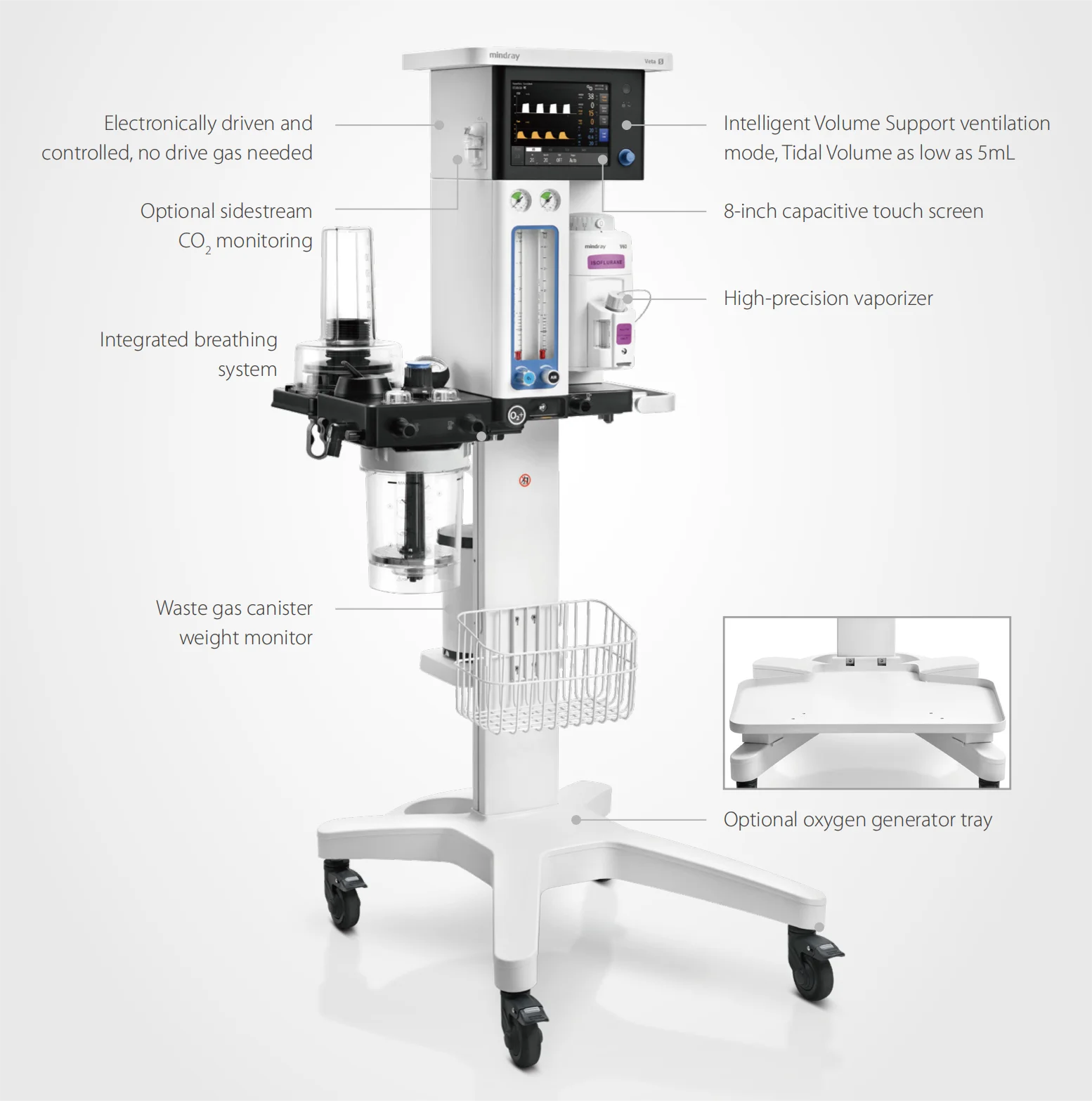 Mindray Animal Medical Anesthesia Machines - Veta 3 & Veta 5