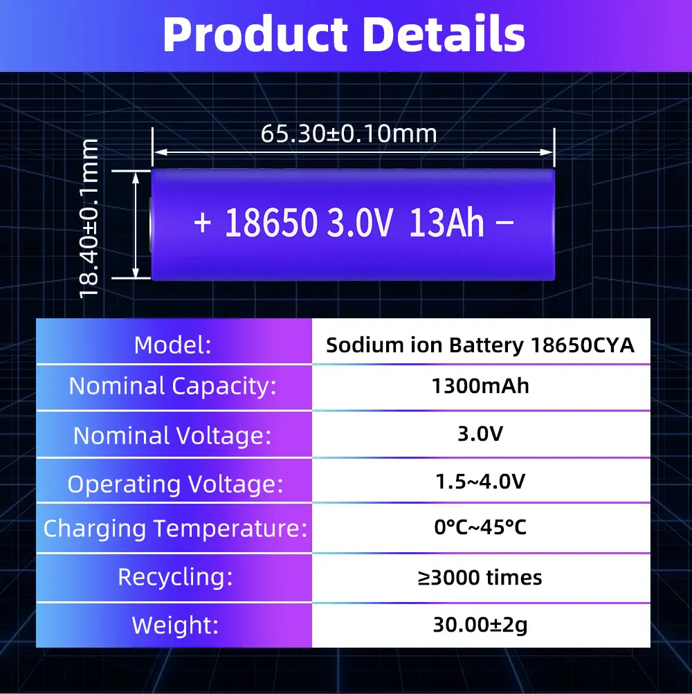 Grade A 18650 Sodium-ion Batteries 3v 1300mah 10ah 20ah Diy Catl Na ...