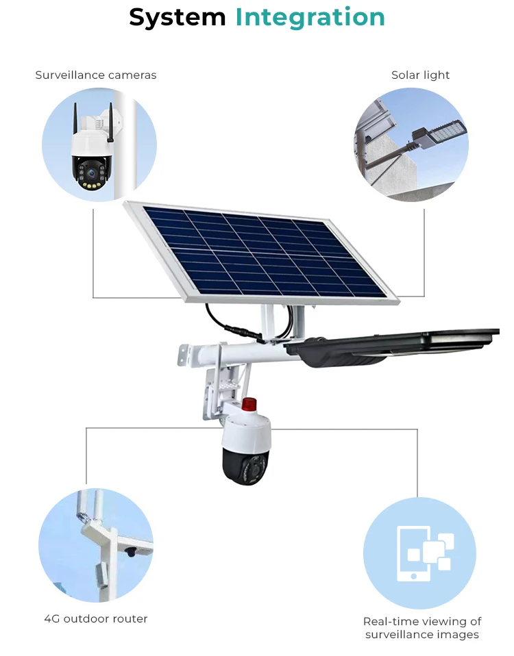 Outdoor 12v 4g Security Camera Solar Powered Cctv Camera System ...