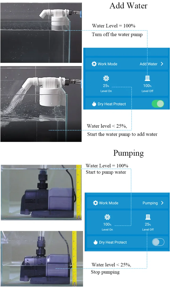 Wi-fi Water Level Controller Sensors - Reliable Alarm Device